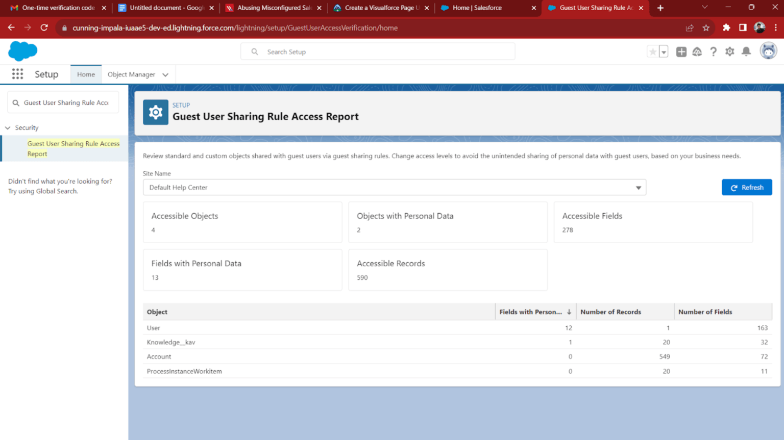 Check objects/records visible to guest users - Apex Hours