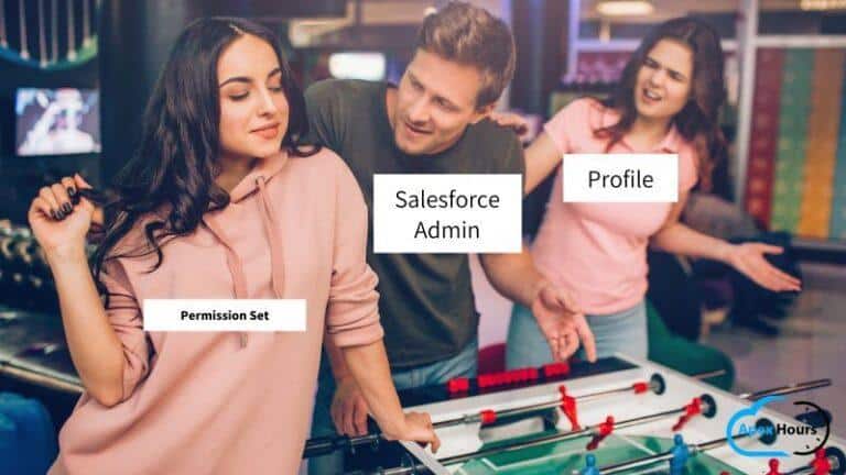 Top Salesforce Memes in 2025 - Apex Hours