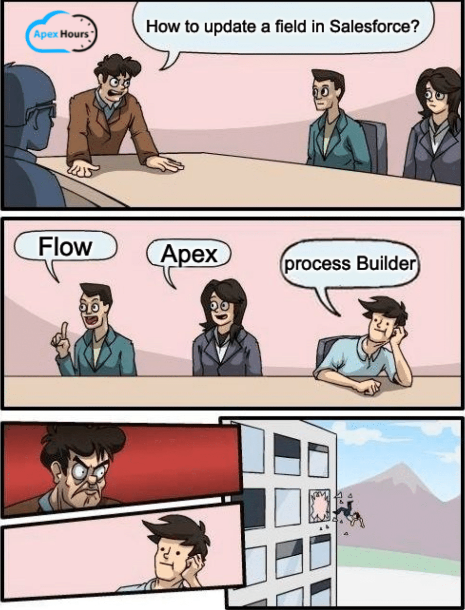 Top Salesforce Memes in 2025 - Apex Hours