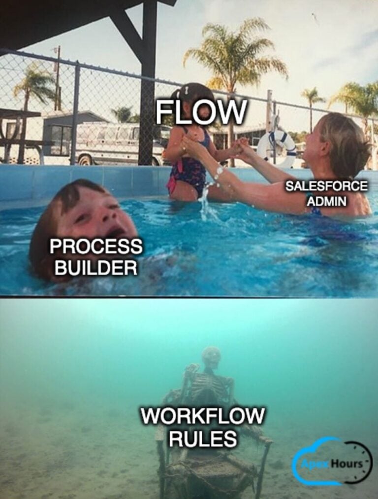 Top Salesforce Memes in 2026 - Apex Hours