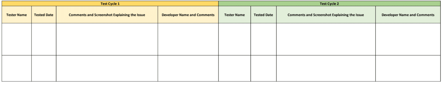 How to Write Test Cases - Apex Hours