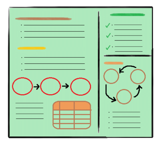 Requirements Gathering: A Quick Guide - Apex Hours Requirements Gathering: A Quick Guide - Apex Hours