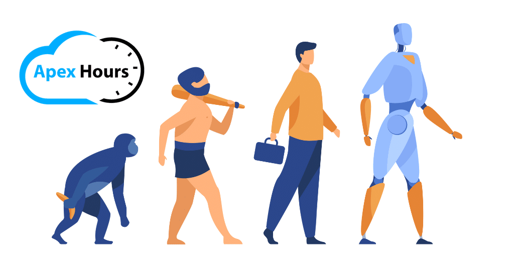 What is ServiceNow? – ITSM Insights - Apex Hours