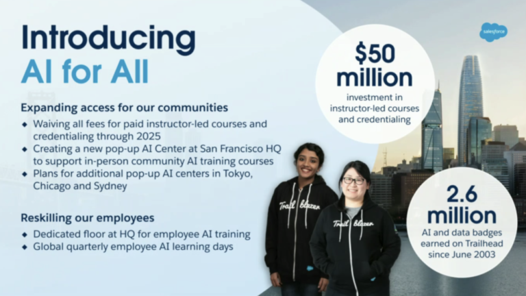 Salesforce Provides Free AI Training & certifications - Apex Hours