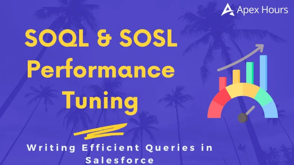 Salesforce Learning Site - Apex Hours