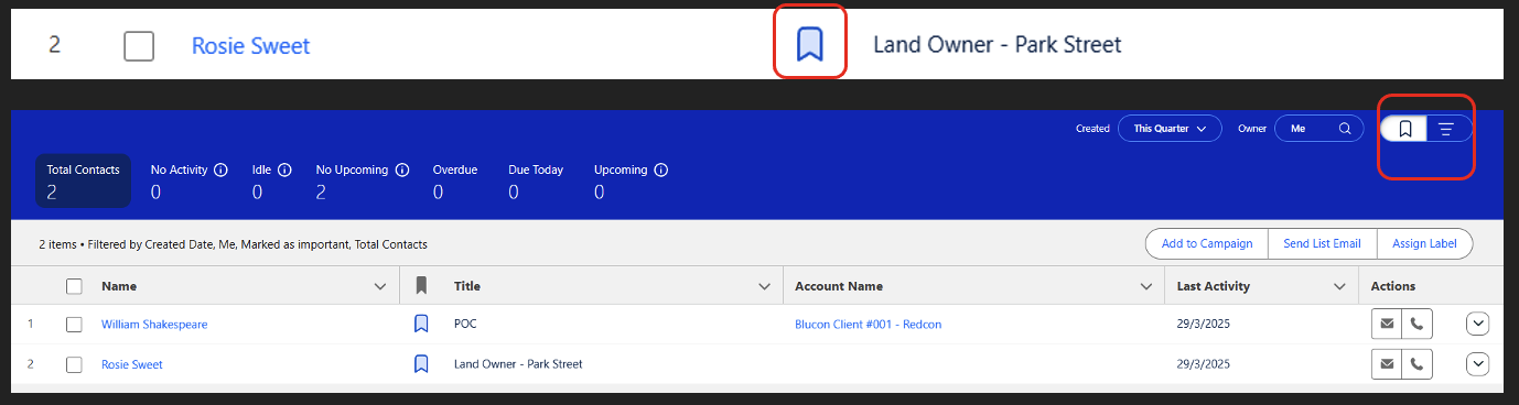 Salesforce Intelligence View: A Comprehensive Guide - Apex Hours