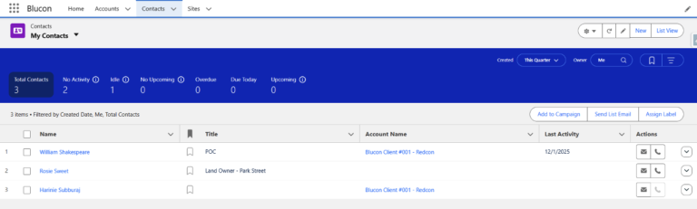 Salesforce Intelligence View: A Comprehensive Guide - Apex Hours
