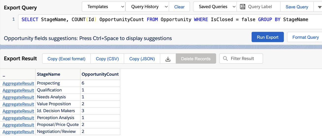 SOQL Functions Every Salesforce Developer Should Know - Apex Hours