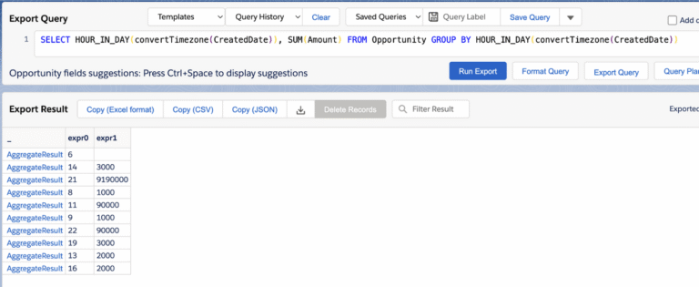 Soql Functions Every Salesforce Developer Should Know Apex Hours 9545