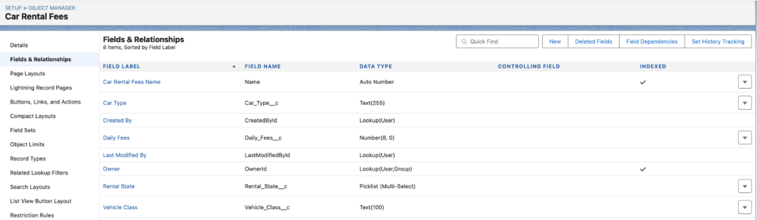 Guidelines to setup Business Rules using Decision Tables - Apex Hours