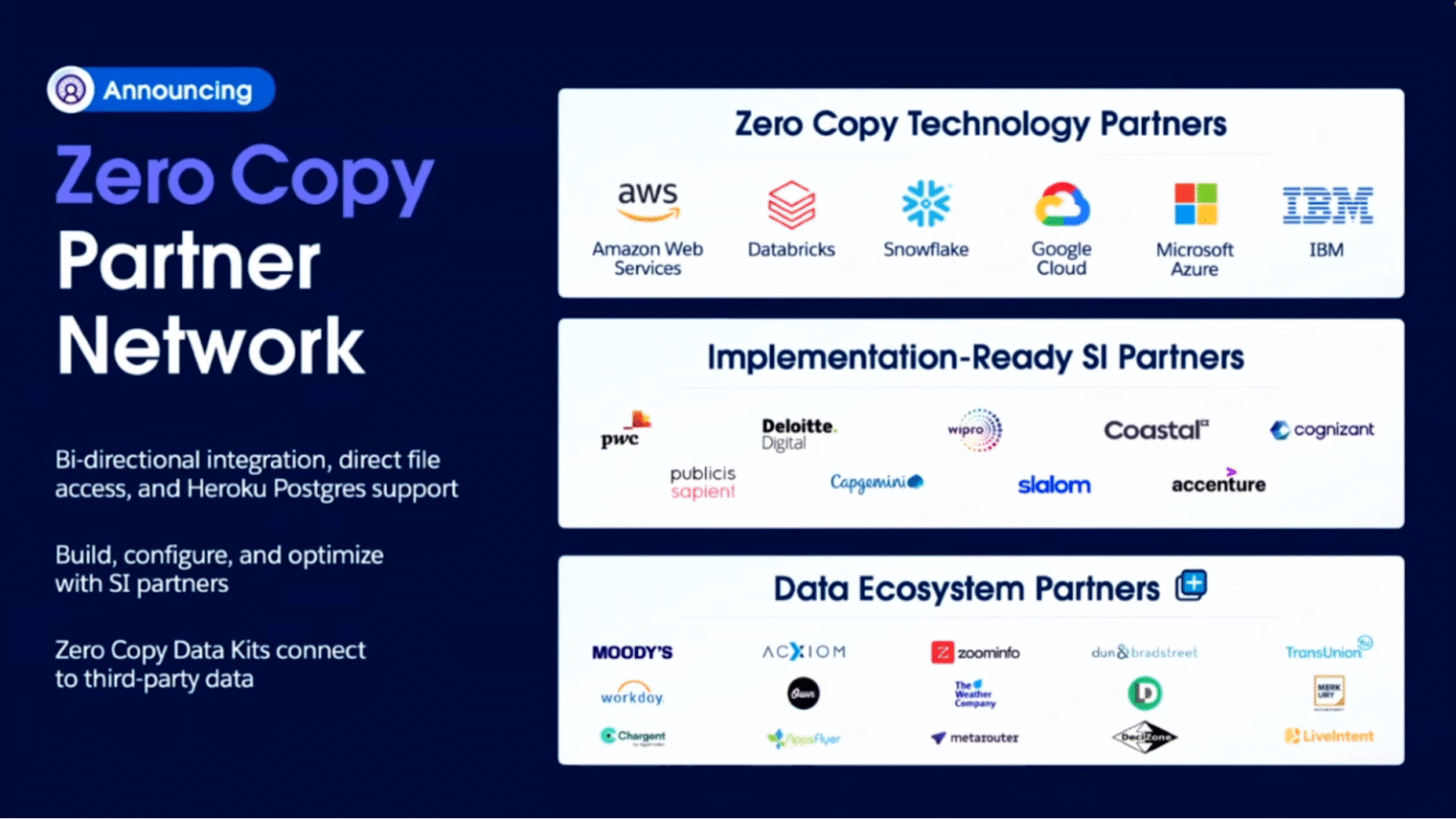 Zero-Copy Connectivity in Salesforce Data Cloud - Apex Hours