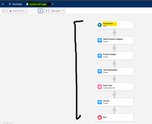 Creating Dynamic Screen Flows Using Conditional Visibility - Apex Hours
